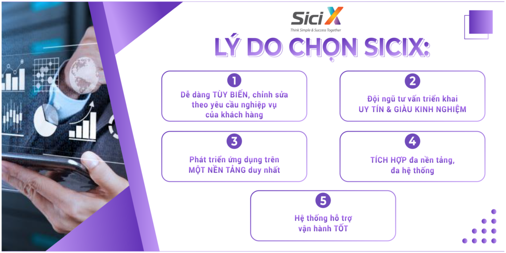 SICIX | Think Simple – Success Together