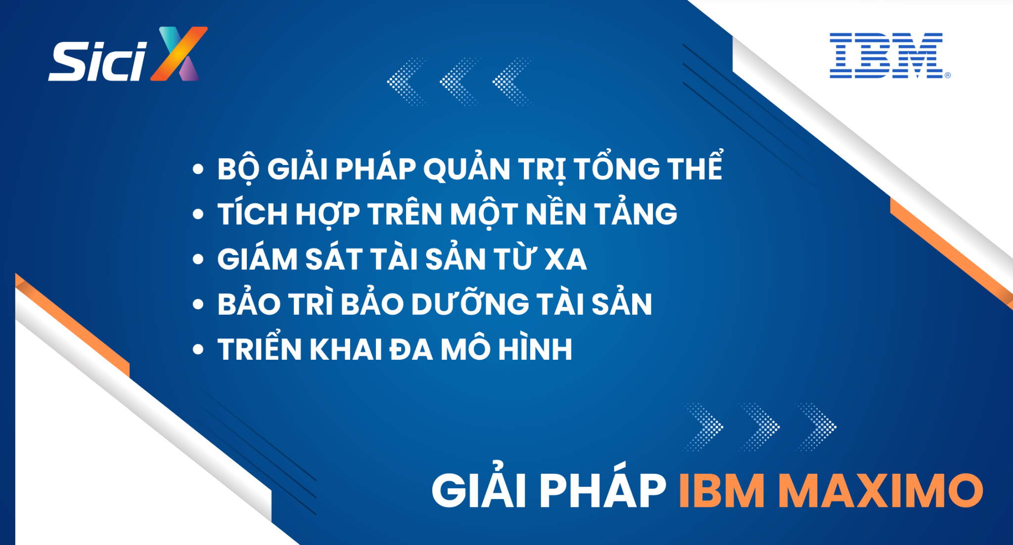 An important step in the partnership between SiciX and IBM - SiciX ...